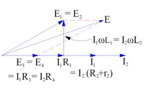 Maxwell Bridge-Measurement of Inductance - Electrical Concepts