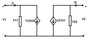 Y Parameter of Two Port Network: Definition, Calculation, Solved Example.