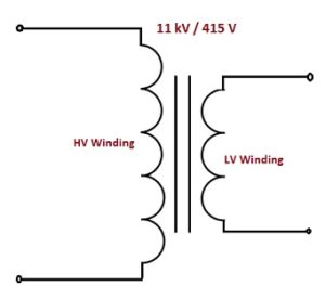 Difference between Step-up and Step-down Transformer - Electrical Concepts
