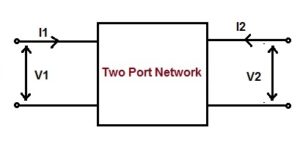 Y Parameter of Two Port Network: Definition, Calculation, Solved Example.