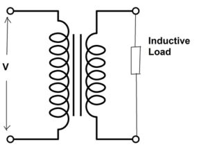 Phasor Diagram of Transformer - Electrical Concepts