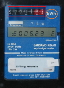 Meaning of 1 Unit Electricity - Power Consumption Calculation ...