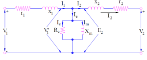 Transformer Equivalent Circuit - Electrical Concepts