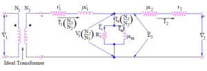 Transformer Equivalent Circuit - Electrical Concepts