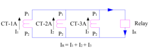 Busbar Protection Scheme Explained - Electrical Concepts