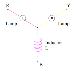 Phase Sequence Indicator - Working and Importance - Electrical Concepts