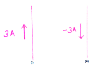 Sign Convention in Electrical Circuits - Electrical Concepts