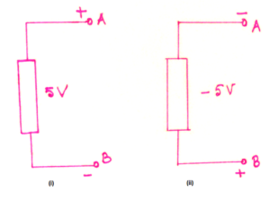 Sign Convention in Electrical Circuits - Electrical Concepts
