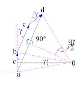 Distribution Factor – Definition, Calculation and Formula - Electrical ...