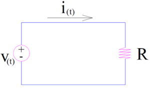 Root Mean Square or RMS Value of AC – Definition, Formula and ...