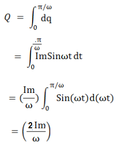 Average Value of AC Current – Definition, Formula and Application ...