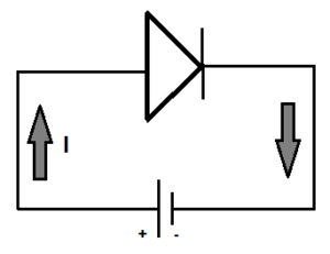 pn Junction Diode and Its Working Principle - Electrical Concepts