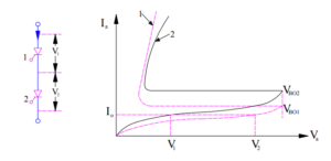 Series Connection of SCR and Voltage Equalization - Electrical Concepts