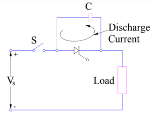 Snubber Circuit – Purpose, Design and Working - Electrical Concepts