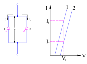 Parallel Connection of SCR and Associated Problems - Electrical Concepts