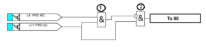 How to Prevent Transformer Trip due to PRD Spurious Actuation ...