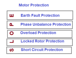 Motor Protection - Basics and Types - Electrical Concepts