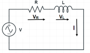 What Are Reactance And Impedance In Alternating Current Circuit