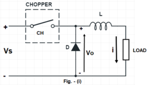 Class-A or Type-A Chopper Explained | Electrical Concepts