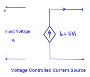 Dependent Current Source Explained - Electrical Concepts