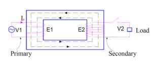 Ideal Transformer – Definition, Properties and Phasor - Electrical Concepts