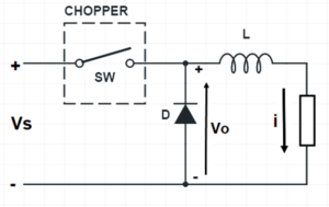 What is Chopper? - Definition and Working Principle