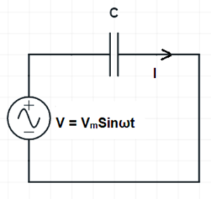 What are Reactance and Impedance in Alternating Current Circuit ...