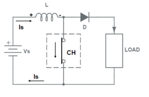 What is Step-up Chopper?-Definition and Working Principle