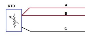 RTD Sensor-Definition, Working Principle, Characteristics and Limitation
