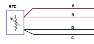 RTD Sensor-Definition, Working Principle, Characteristics and Limitation