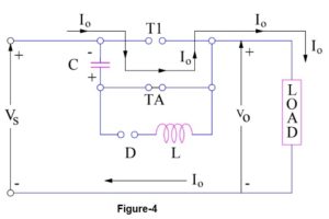 Voltage Commutated Chopper Explained - Electrical Concepts