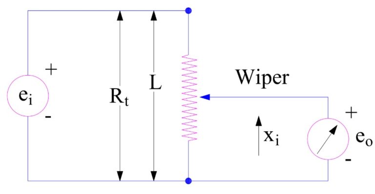 What are different Types of Transducers? - Classification and Explanation