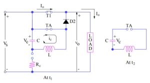 Current Commutated Chopper - Circuit Diagram Working and Advantages