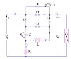 Current Commutated Chopper - Circuit Diagram Working and Advantages