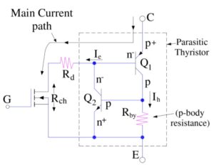What is IGBT? - Construction and Working Principle - Electrical Concepts