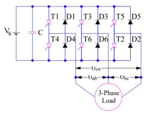 Three Phase Bridge Inverter Explained - Electrical Concepts