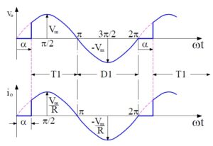 Single Phase AC Voltage Controller Explained - Electrical Concepts