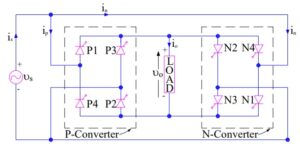Single Phase to Single Phase Cycloconverter Explained